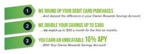 Pathways Financial Credit Union Promotions: $300 Checking Bonus + 10% ...