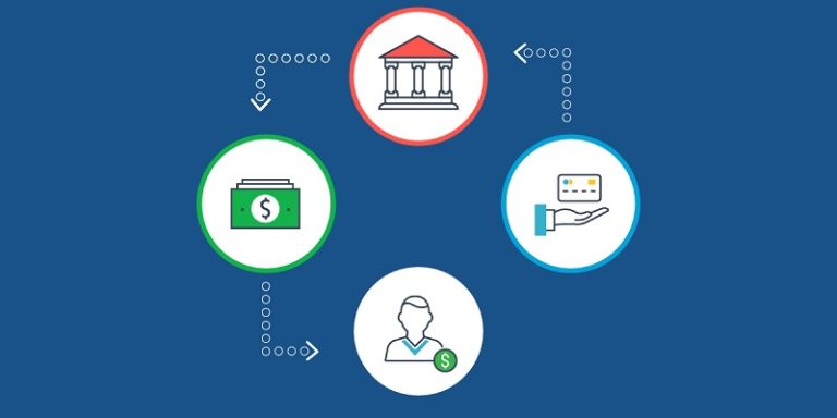 How To Use A Bank Wire - Sending & Receiving Funds
