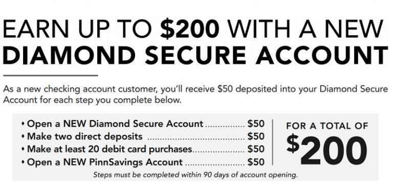 Pinnacle Bank $200 Checking Savings Bonus (NE)
