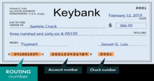KeyBank Routing Number