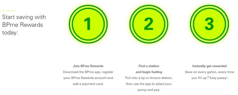 BP/Amoco Promotions: Get 50¢ Gallon Reward w/ BPme Sign-Up Promo Code ...